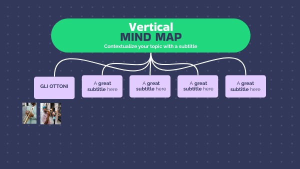 Mappa Mentale Schema Verticale | Genially