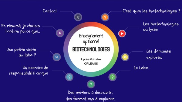 EO Biotechnologies