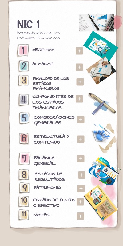 NIC 1 - RUALES SORAYA | Genially