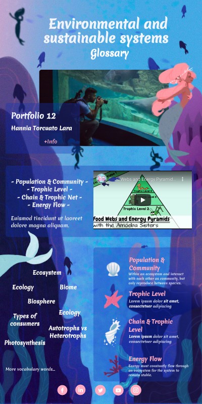 Environmental and sustainable systems - Glossary | Genially