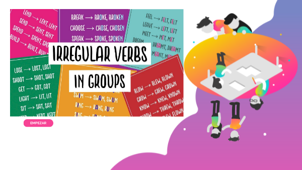 Irregular Verbs | Genially