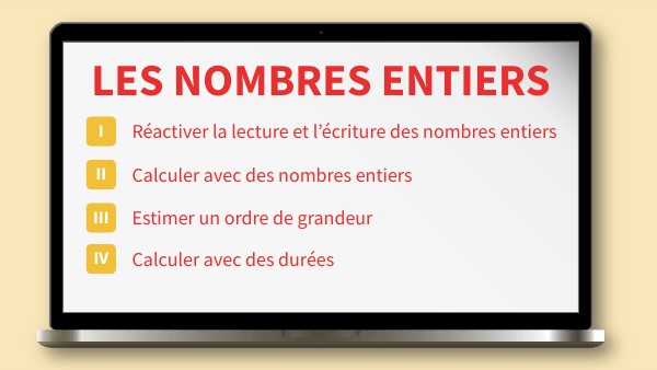 Les nombres entiers 6ème | Genially