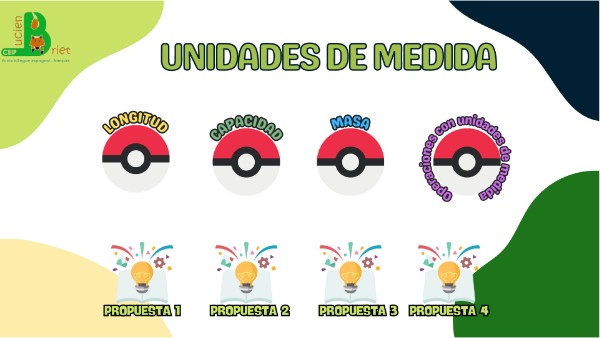 UNIDADES DE MEDIDA | Genially