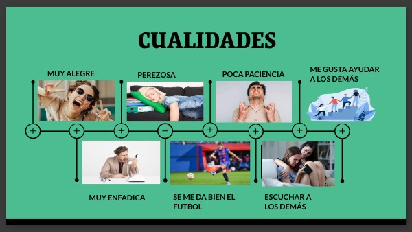 CUALIDADES FOPP | Genially