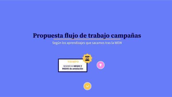 Propuesta flujo de trabajao campañas | Genially