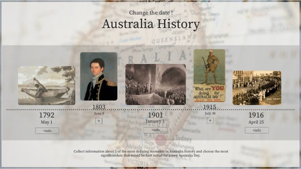Australia History - Change the day ! | Genially