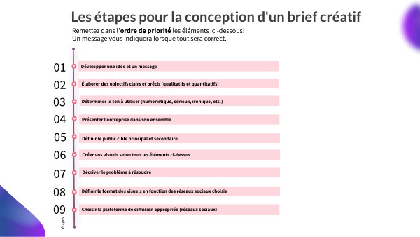 BRIEF CREATIF ETAPES | Genially