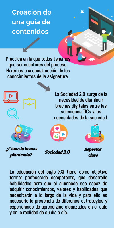 Guía de contenidos. | Genially