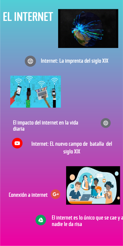 CVA- 381-395-112 | Genially