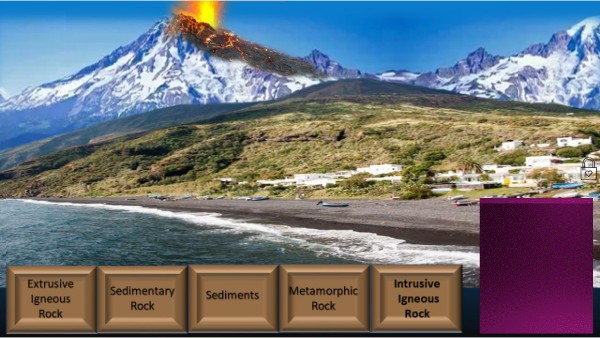 Rock cycle digital breakout