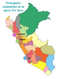 Principales ciudadelas en la época Pre Inca