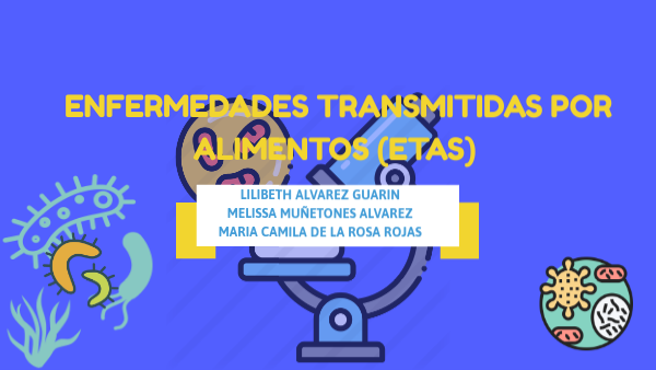 ETAS GERENCIA | Genially