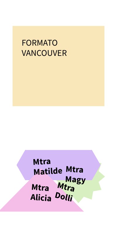 TAREAS Y ACT MPP | Genially