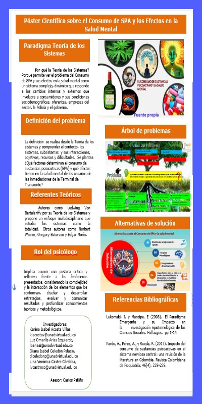 BASIC INFOGRAPHIC | Genially