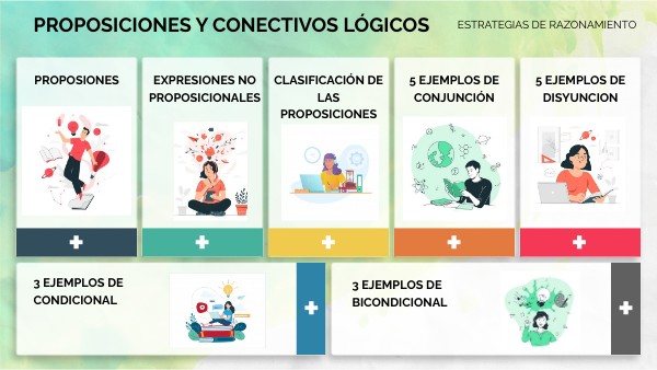 PROPOSICIONES Y CONECTIVOS | Genially