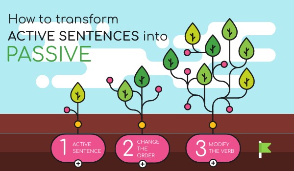 How to make a passive | Genially