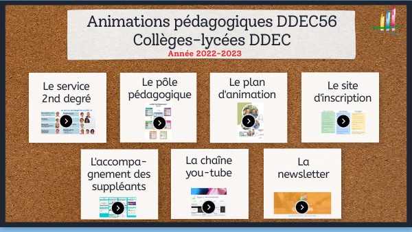 PLAN D ANIMATION DDEC56 2D - 2022/23 | Genially