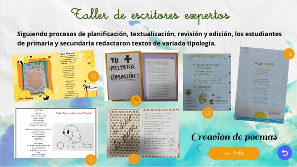 Taller de escritores eficaces | Genially
