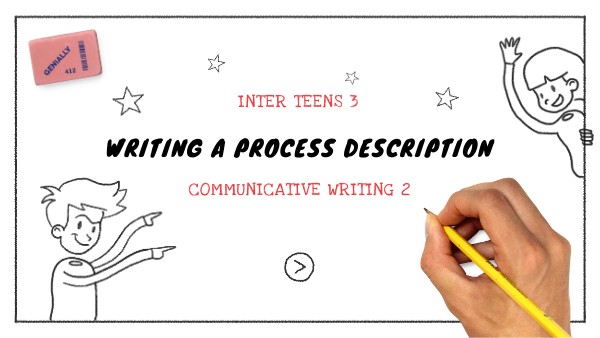 IT3_L15_Writing a process description | Genially