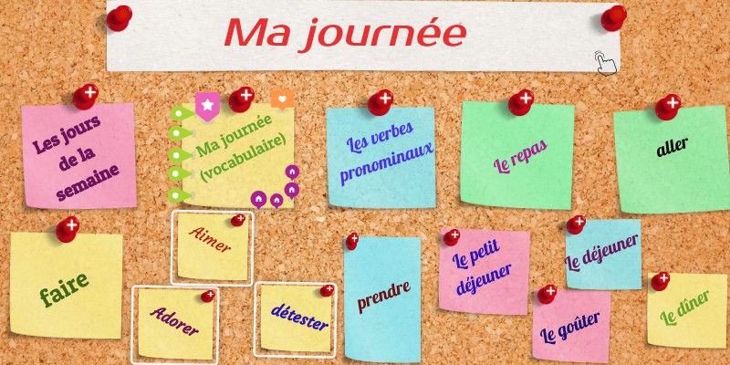 Ma journée | Genially