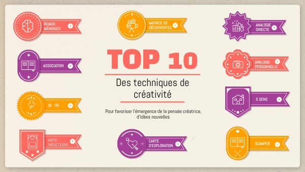 10 TECHNIQUES CRÉATIVITÉ | Genially