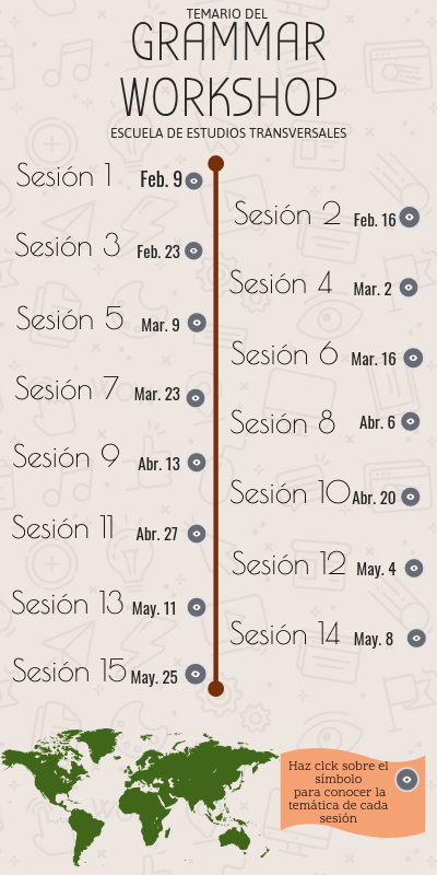 Temario del Grammar workshop