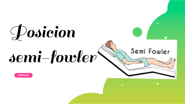 Posicion semi-fowler | Genially