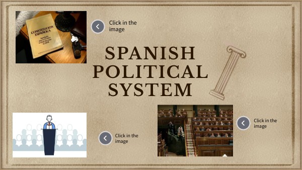 Spanish Political System and the European Union | Genially