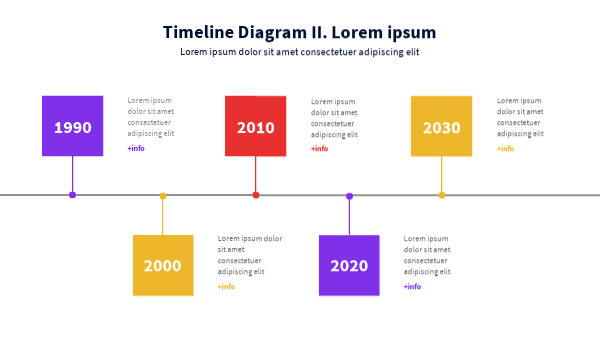 Timeline Diagram II | Genially
