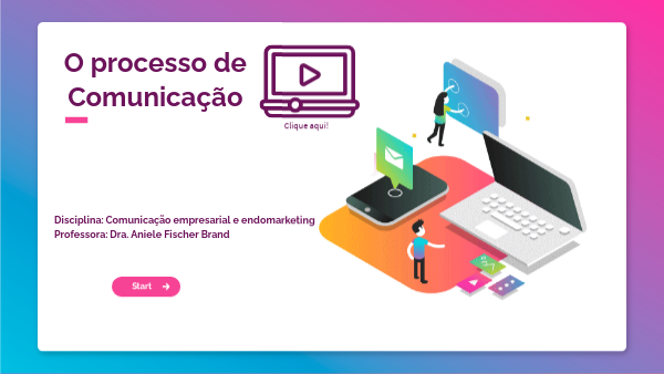 O processo de Comunicação | Genially