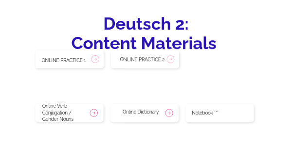A2: Content Materials