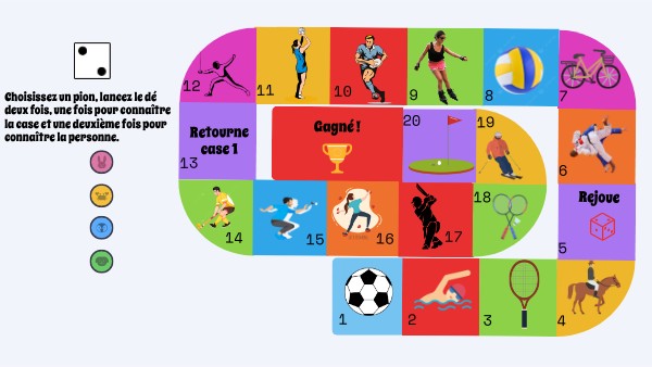 Jeu - faire/jouer sport | Genially