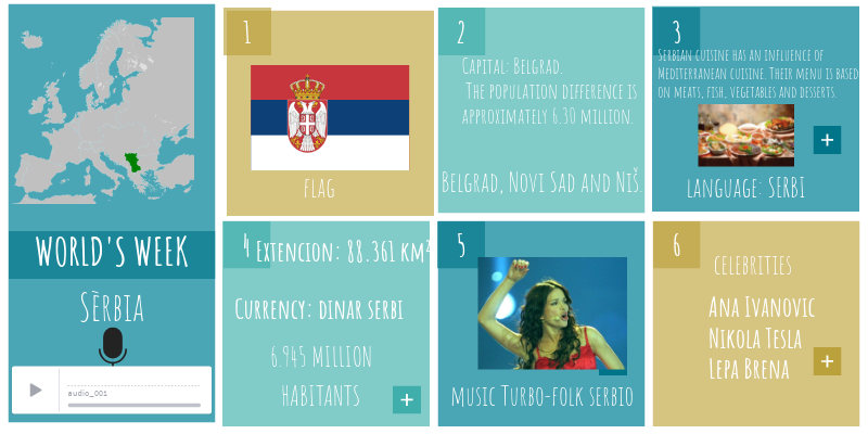 World's week _B6_ Sèrbia | Genially
