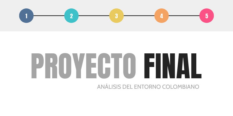 PROYECTO FINAL | Genially