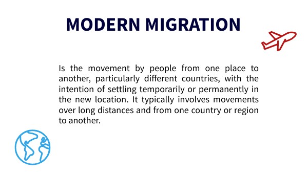 MODERN MIGRATION