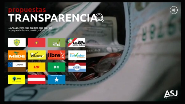 Propuestas Transparencia 2021 | Genially