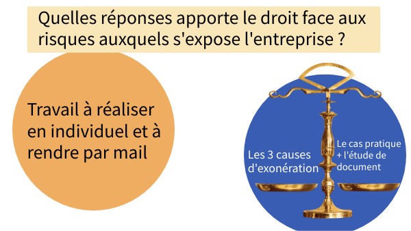 La notion de responsabilité | Genially