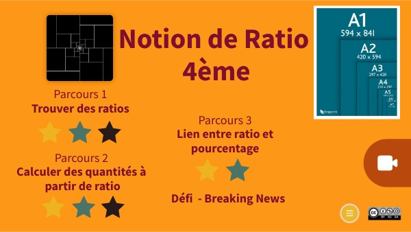 4P1 Notion de Ratio