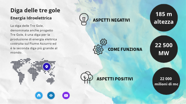 DIGA MIO TEMPLATE | Genially