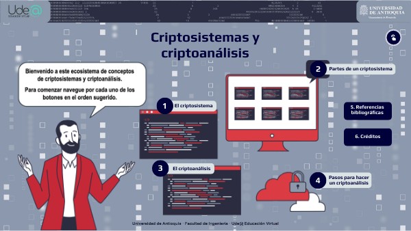 Criptosistemas y criptoanálisis | Genially