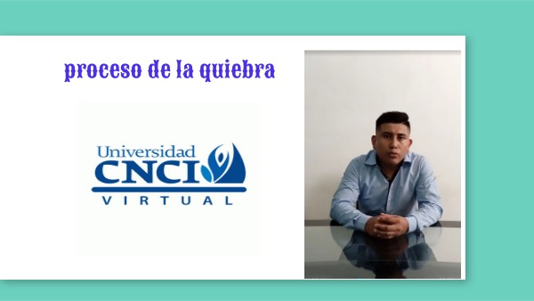 PROCESO DE LA QUIEBRA | Genially