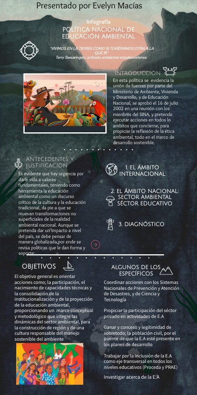 Infografía P.N.E.A