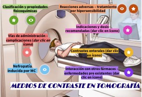 MEDIOS DE CONTRASTE TC | Genially