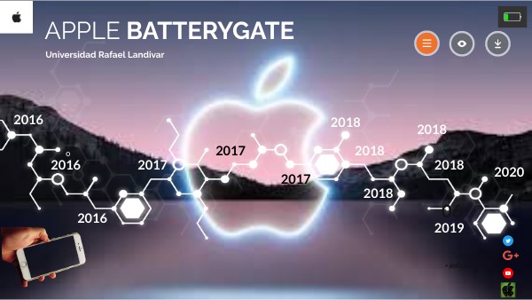 IPHONE BATTERYGATE