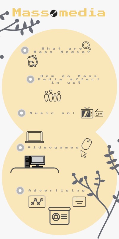 Mass Media (Érika Gómez Company 3ºB) | Genially