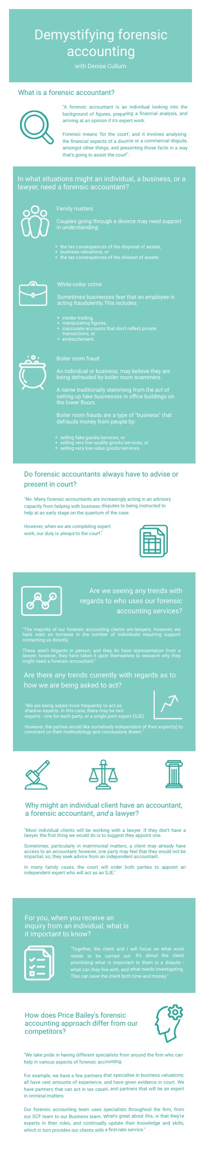 Demystifying forensic accounting