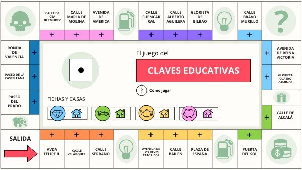 PREGUNTAS CLAVES | Genially