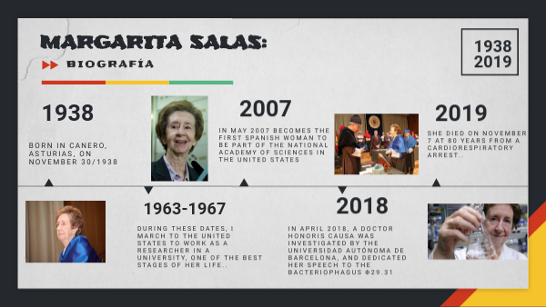 biografía | Genially