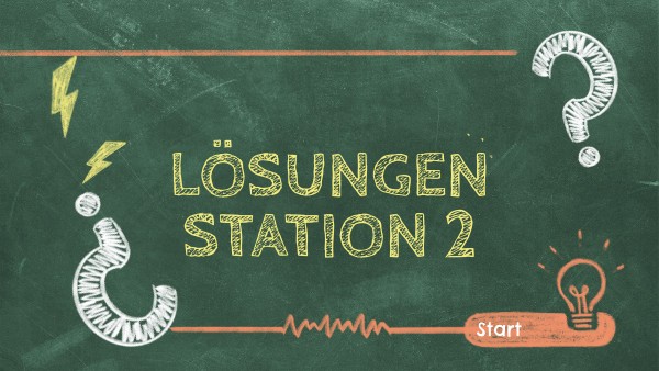 Lineare Funktionen Station 2 LSG