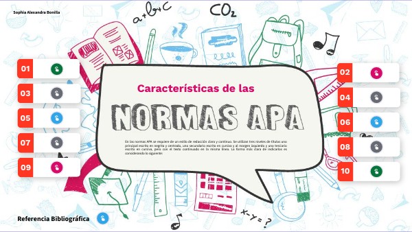 Normas APA - Características | Genially